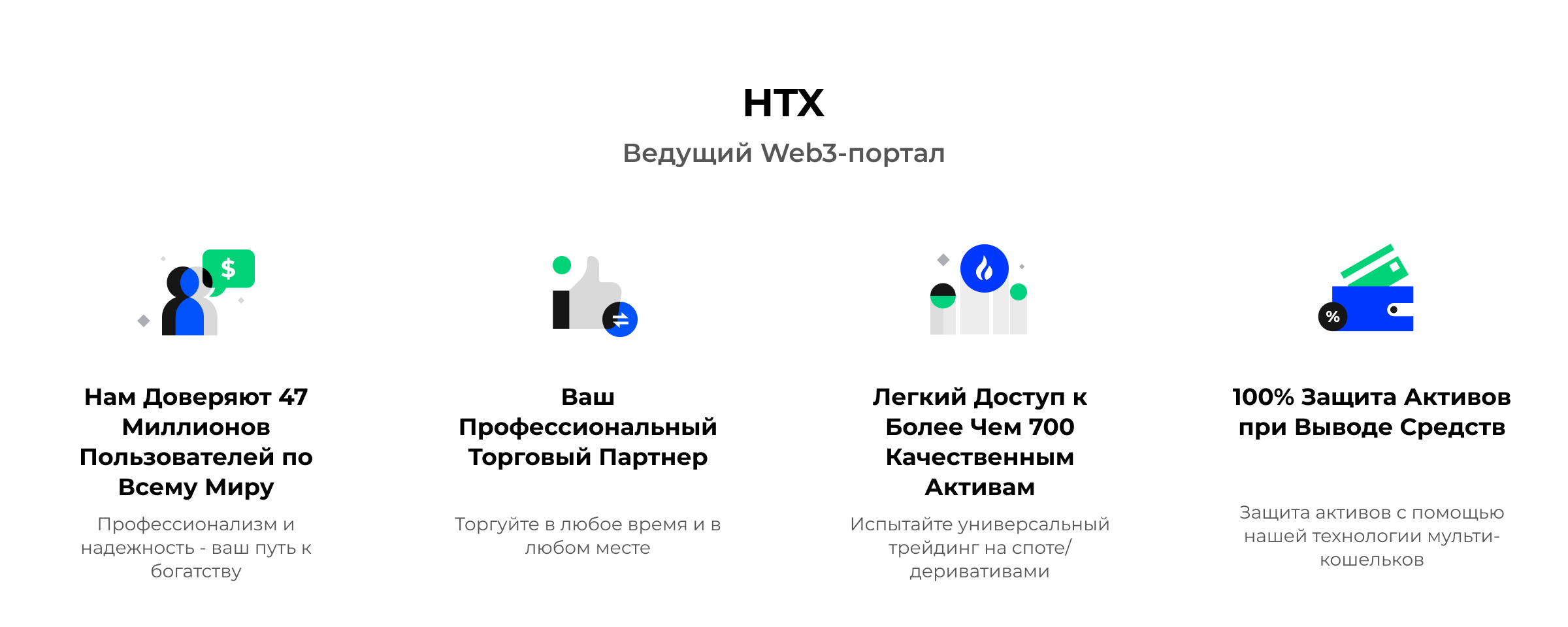 HTX | Купить Биткоин/Эфир | Защищенная платформа для торговли криптовалютой